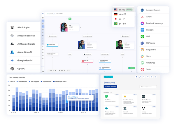Conversational Ai Vs Generative Ai What Is The Difference Cognigy